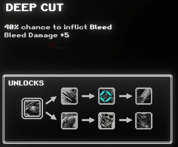 Deep Cut | Disfigure Wiki | Fandom