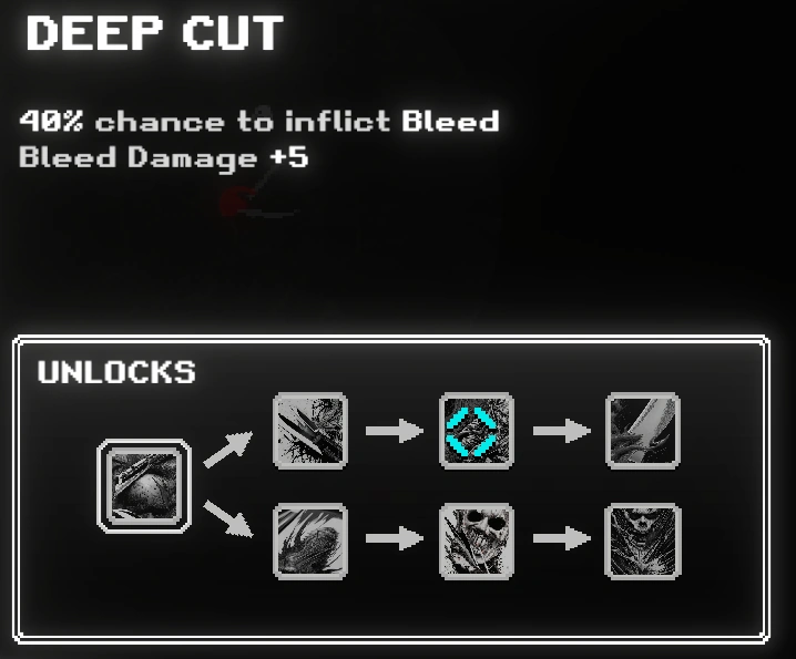 Deep Cut | Disfigure Wiki | Fandom