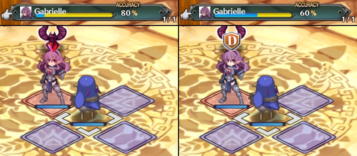 Defending | Disgaea Wiki | Fandom