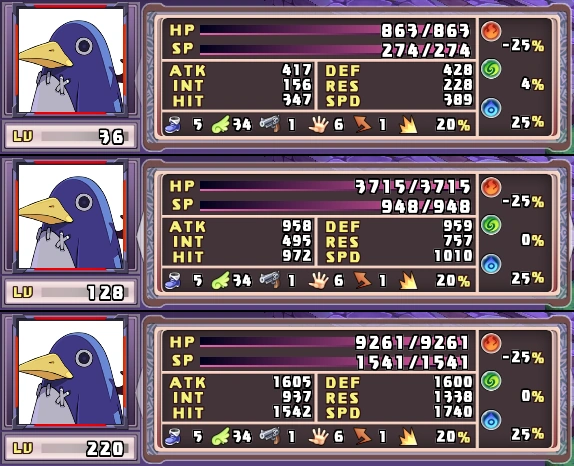 Enemy Strength | Disgaea Wiki | Fandom