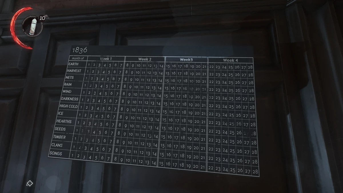 Old Diary | Dishonored Wiki | Fandom