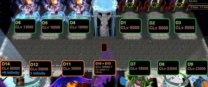 Raiding Guide 3 Disillusionment Rpg Wiki Fandom