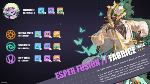 War Room | Dislyte Wiki | Fandom