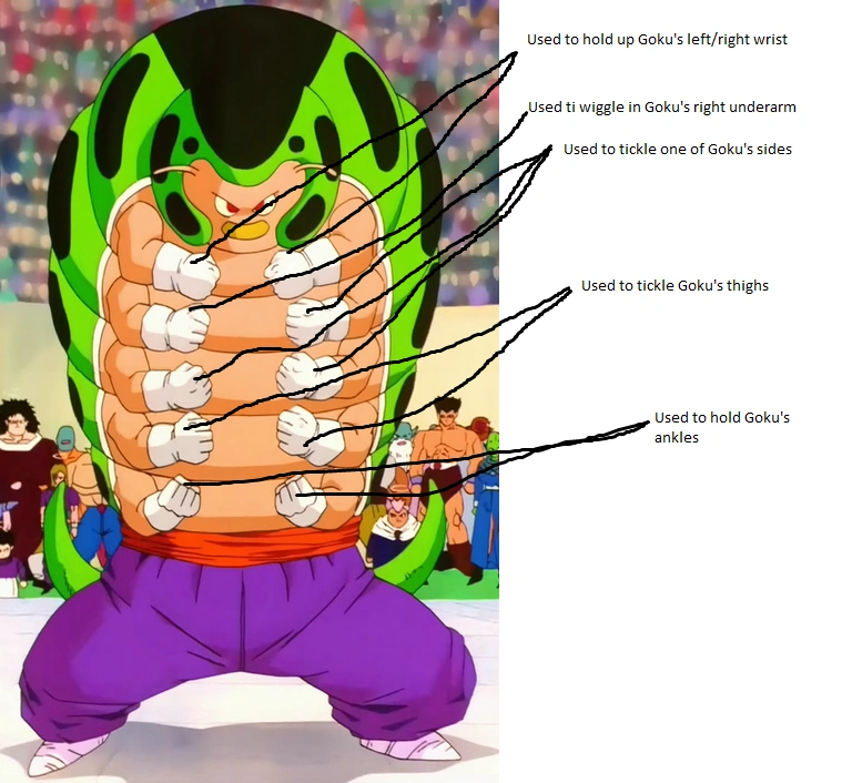 Caterpy | Disney and Nick Tickles Wikia | Fandom