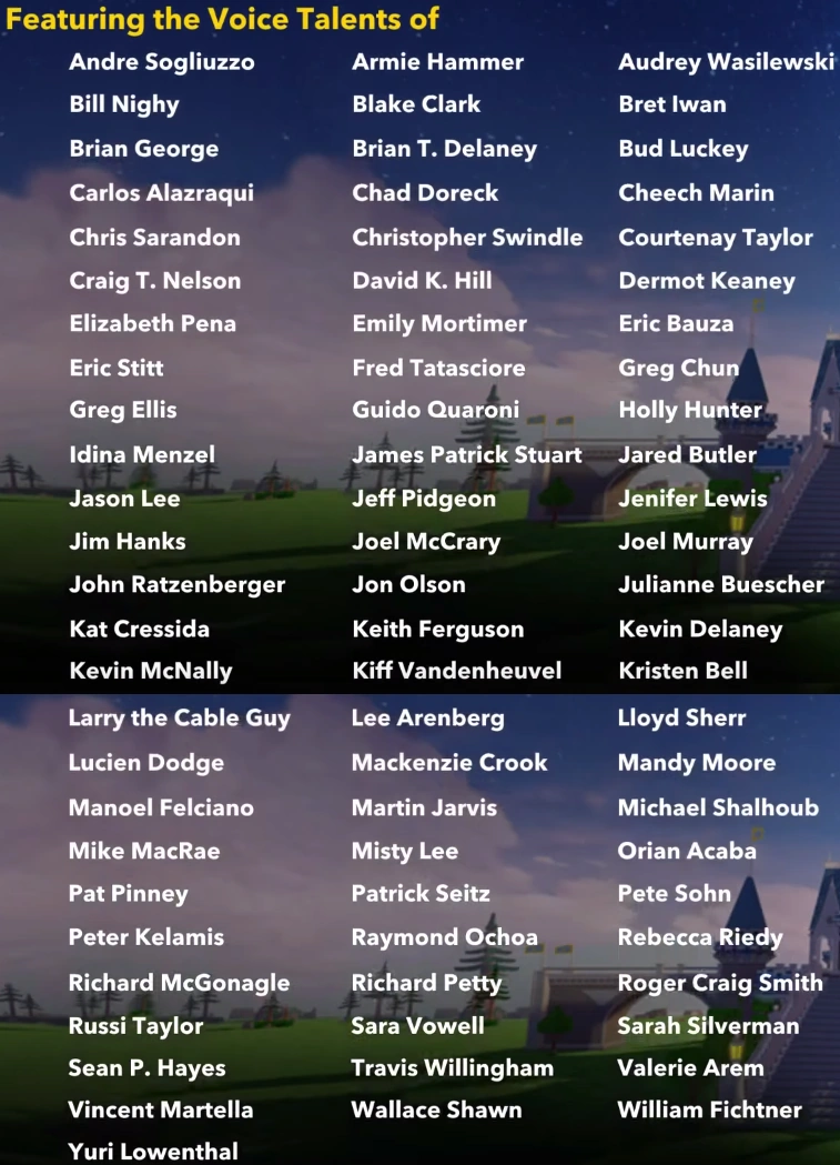 Voice Actors | Disney Infinity Wiki | Fandom