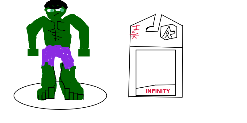 User blog:Marvellover157/Custom Drawn DI Characters | Disney Infinity ...