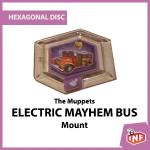 The Muppets/Gallery | Disney Infinity Wiki | Fandom