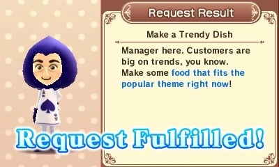 Manager | Disney Magical World Wiki | Fandom