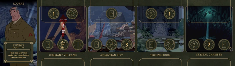 Rourke | Disney Villainous Homebrew Wiki | Fandom