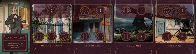 Edgar | Disney Villainous Homebrew Wiki | Fandom