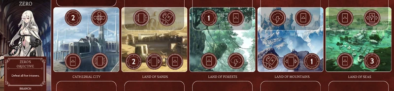 Zero (Drakengard 3) | Disney Villainous Homebrew Wiki | Fandom