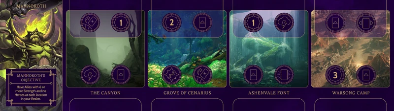 Mannoroth | Disney Villainous Homebrew Wiki | Fandom