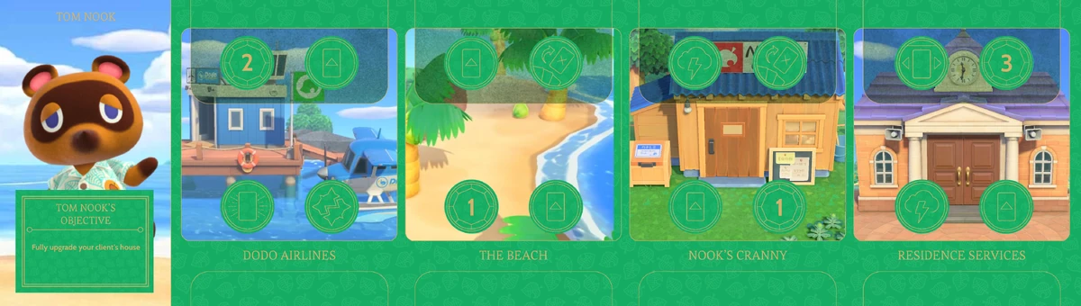 Tom Nook (Gyroid Gaming) | Disney Villainous Homebrew Wiki | Fandom