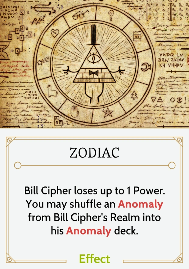 Bill cipher zodiac circle 60 photos - Astrologytoyou.com