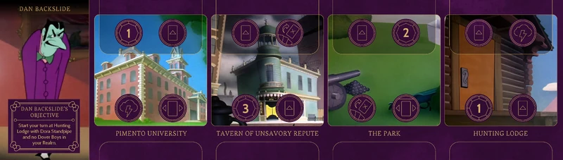 Dan Backslide | Disney Villainous Homebrew Wiki | Fandom