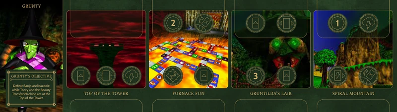 Grunty | Disney Villainous Homebrew Wiki | Fandom