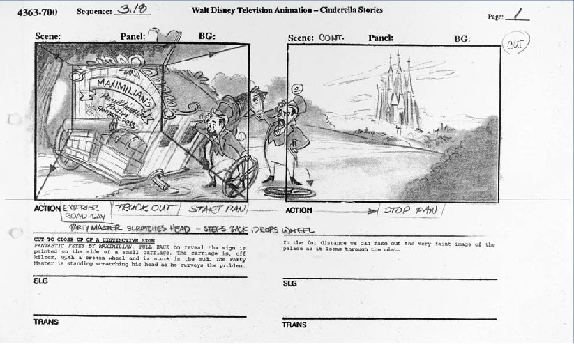 Cinderella Stories | Disney Wiki | Fandom