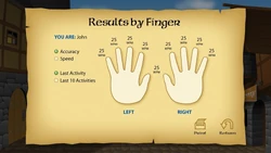 Mickey's Typing Adventure | Disney Wiki | Fandom