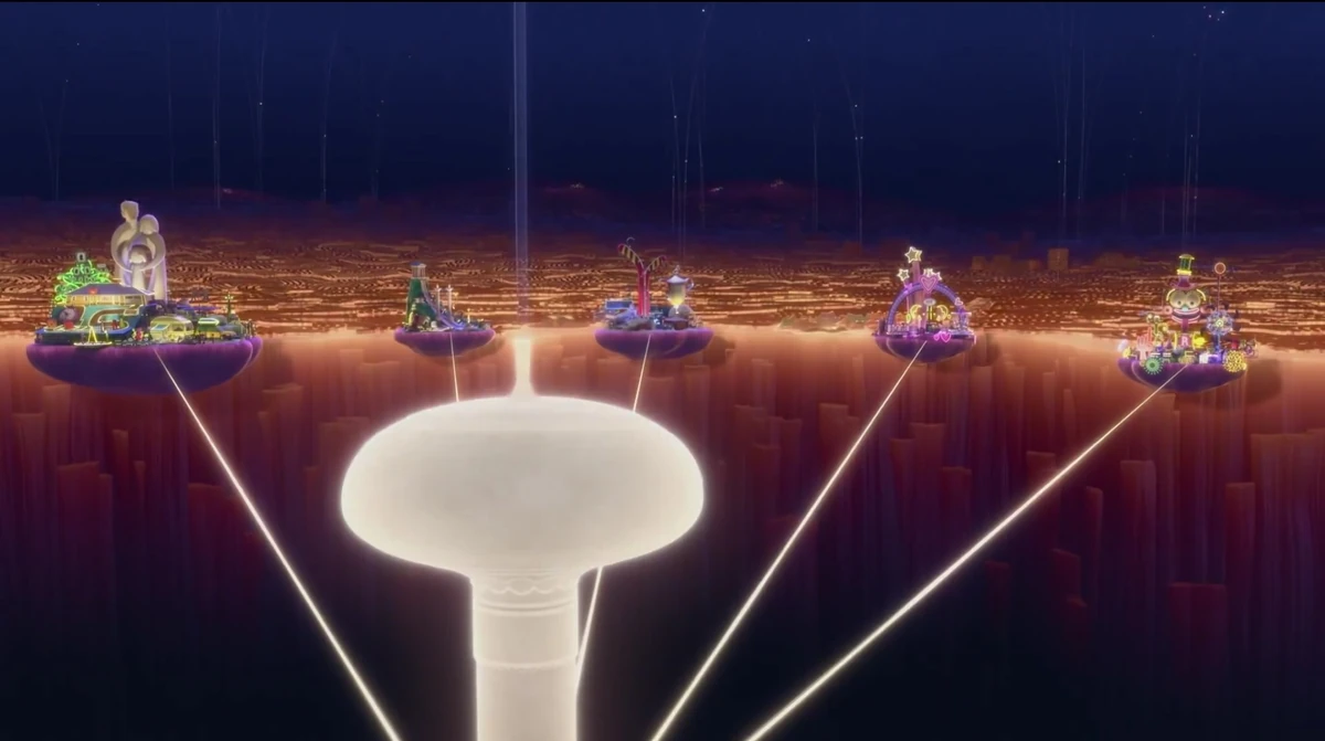 Personality Islands | Disney Wiki | Fandom