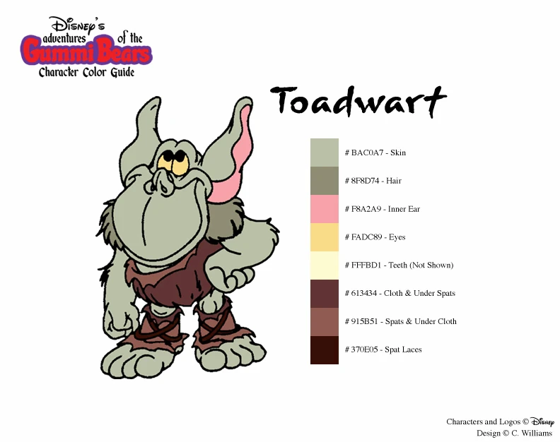 Toadwart/Gallery | Disney Wiki | Fandom