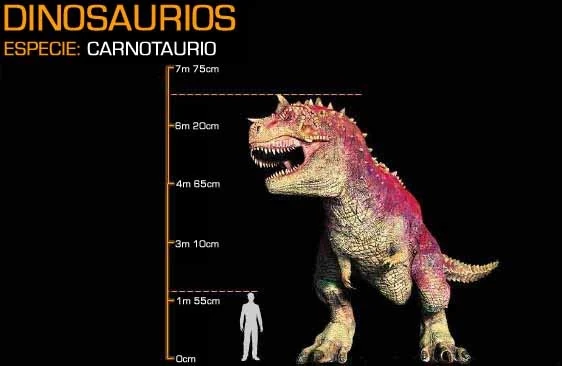 Carnotaurus/Gallery | Disney Wiki | Fandom