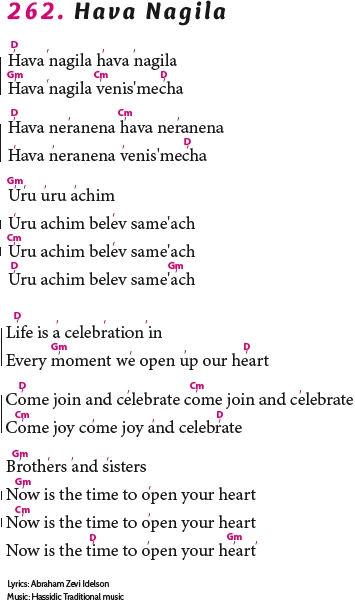 Hava Nagila | Disney Wiki | Fandom