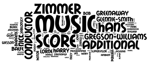 Remote Control Productions | Disney Wiki | Fandom