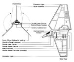 Imperial Shuttle | Disney Wiki | Fandom