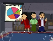The Chang Triplets | Disney Wiki | Fandom