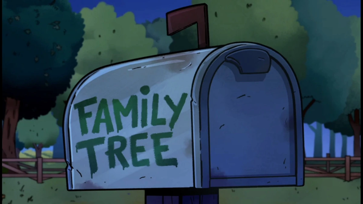 Family Tree | Disney Wiki | Fandom