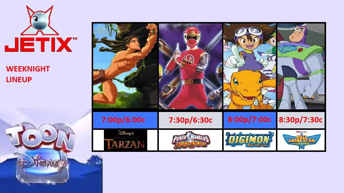 Jetix | Toon Disney | Fandom