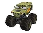 Captain Collision | Disney Characters Wiki | Fandom