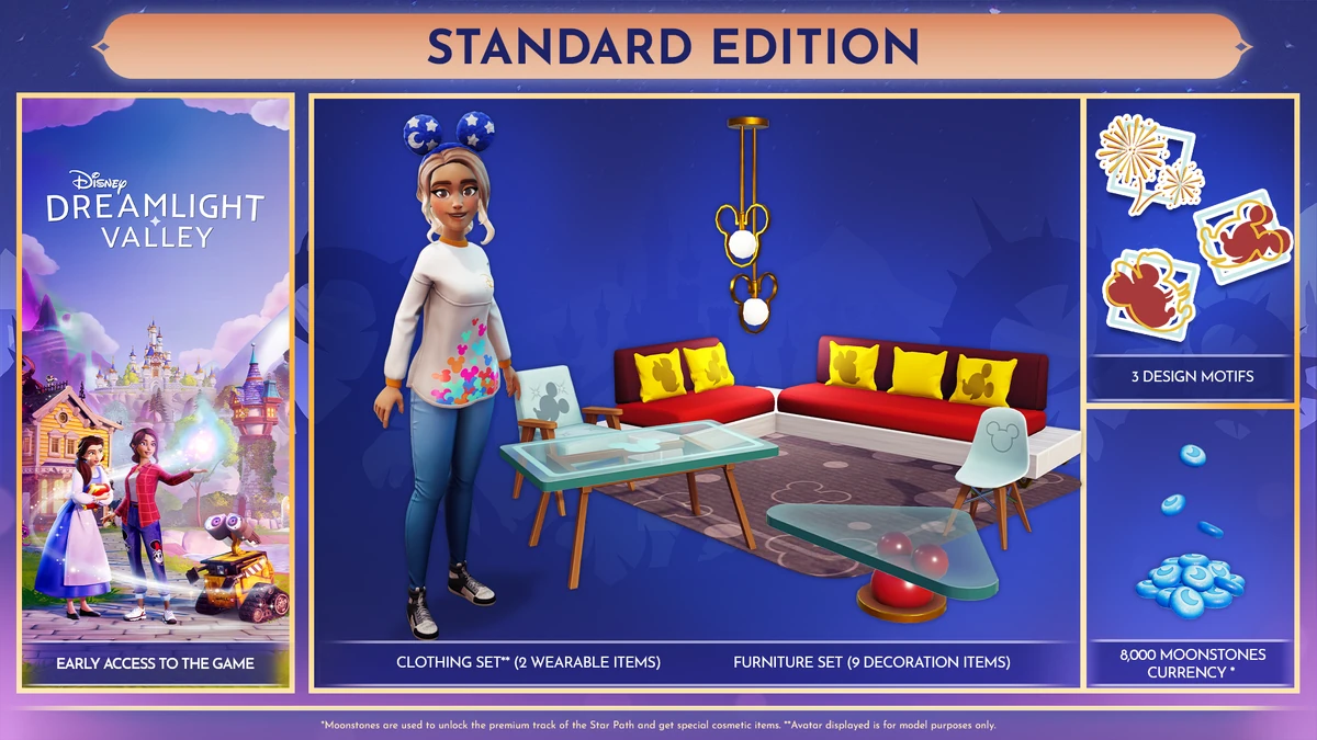 Editions | Disney Dreamlight Valley Wiki | Fandom