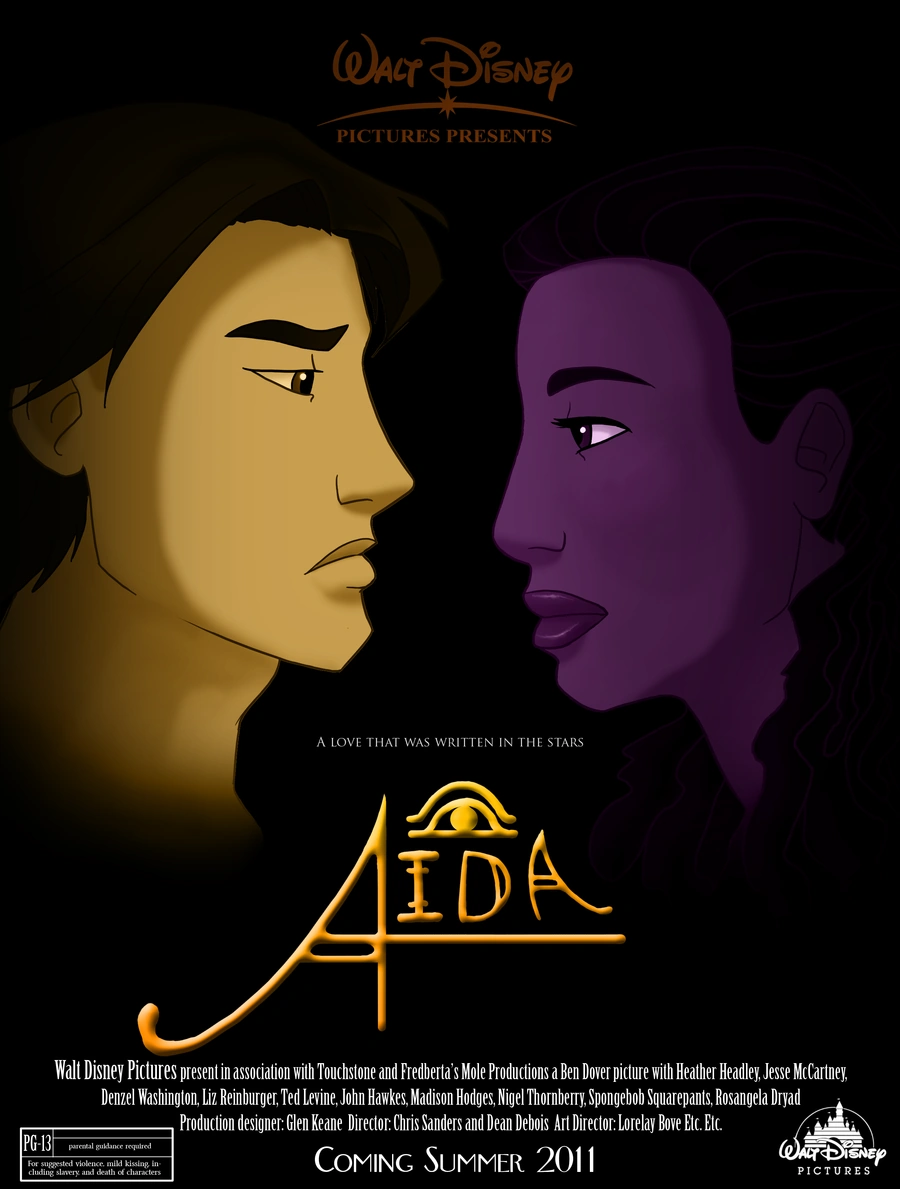 AIDA | Disney Fanon Wiki | Fandom