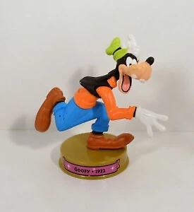 Goofy (100 Years of Magic) | Disney Merchandise Wiki | Fandom