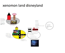 Xenomon land | Disney Parks Fanon Wiki | Fandom