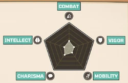 Stats | Dispatch Wiki | Fandom