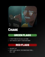 Chase | Dispatch Wiki | Fandom