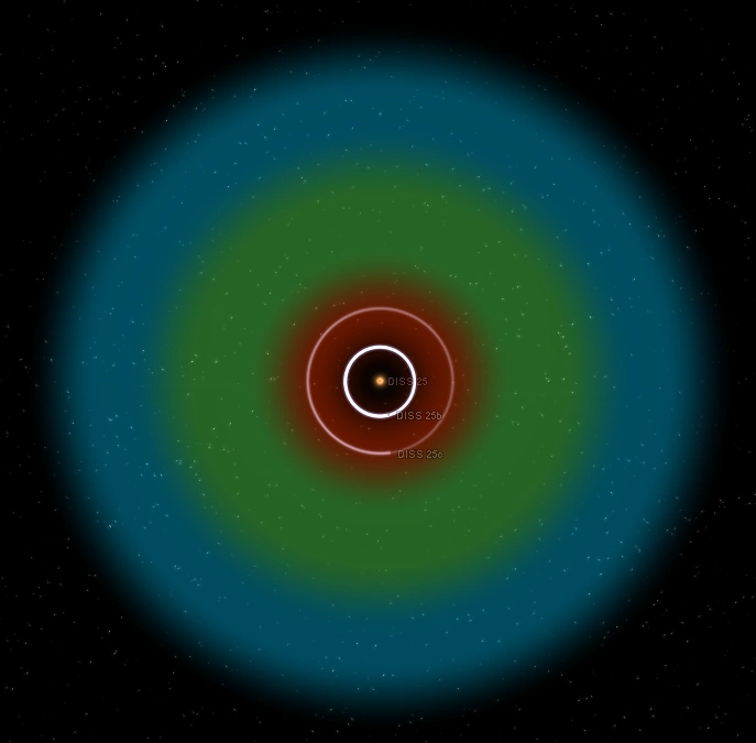 DISS 25 | DISS Star and Planetary Catalog Wiki | Fandom