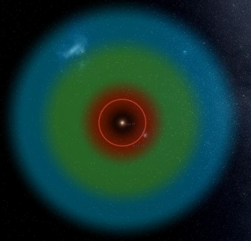 DISS 77 | DISS Star and Planetary Catalog Wiki | Fandom