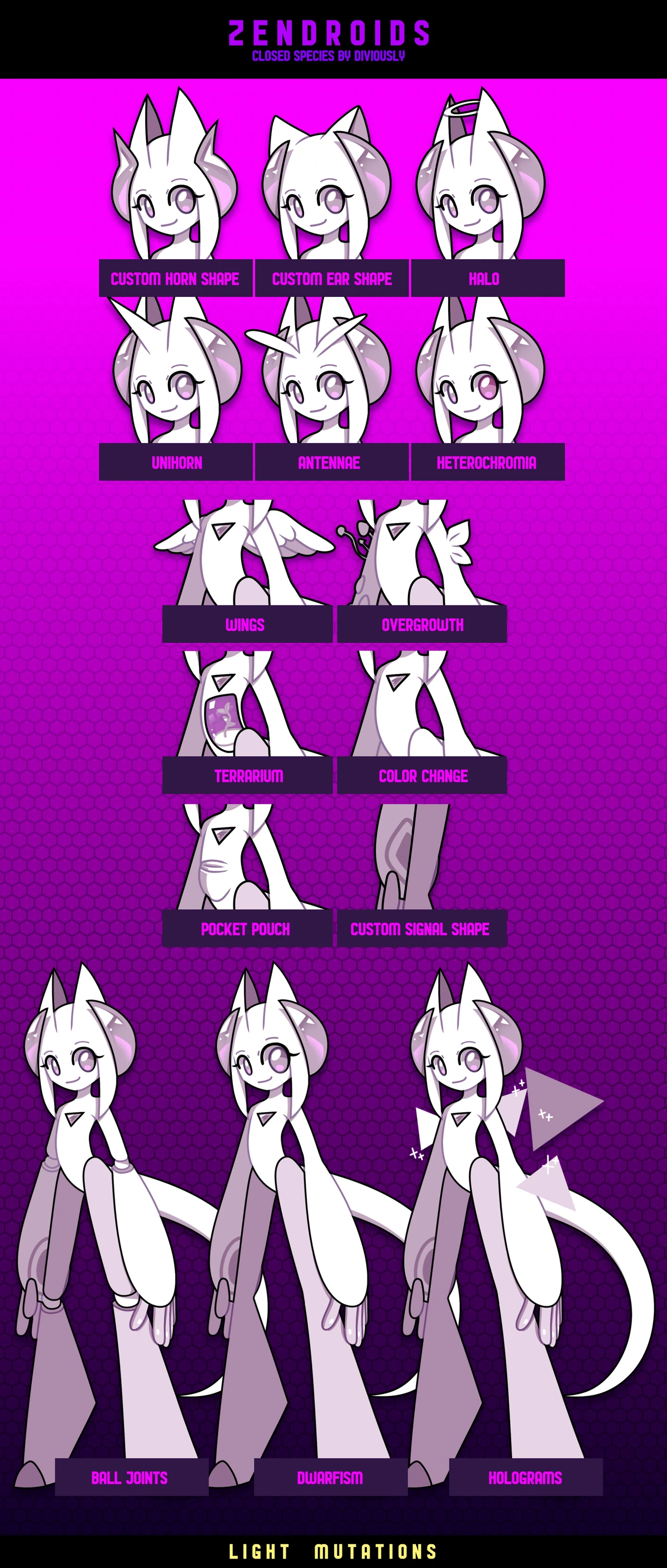 Mutations | District: Zen Wiki | Fandom