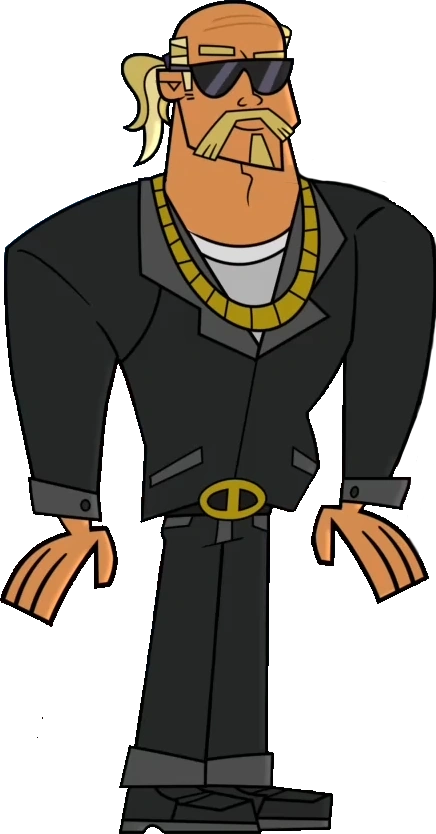 Howard | Disventure Camp Wiki | Fandom