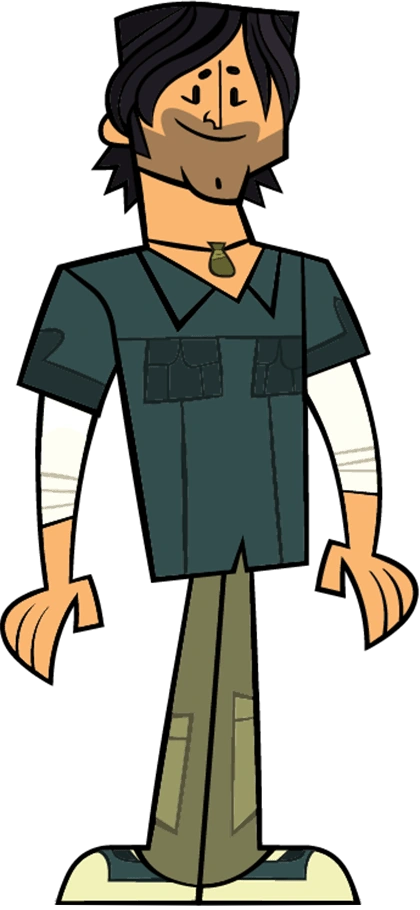 List of minor characters | Disventure Camp Wiki | Fandom