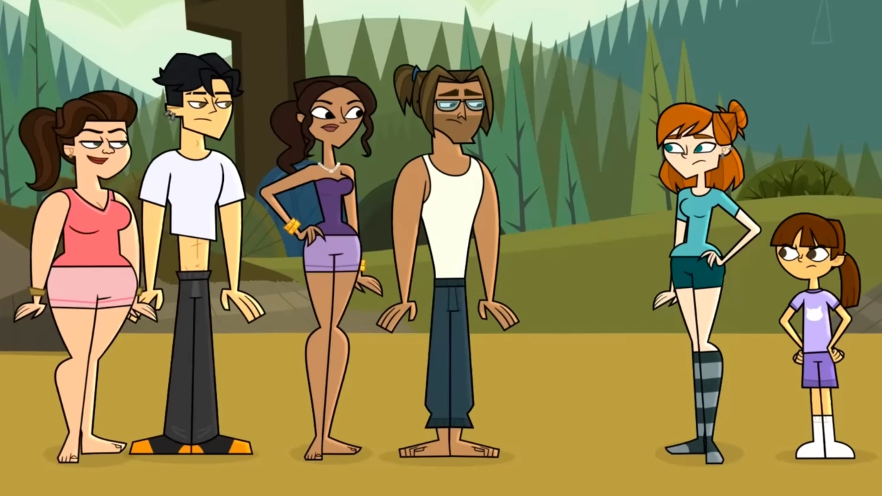 Category:Alliances | Disventure Camp Wiki | Fandom