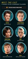 Divergente (filme) | Wiki Divergente | Fandom