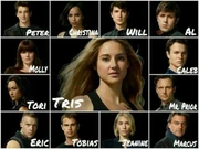 List of Characters | Divergent Wiki | Fandom