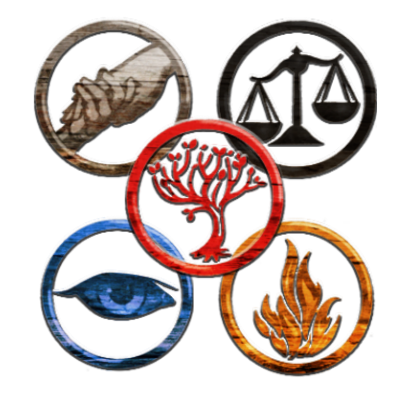 Historia de las Facciones | Wiki Divergente | Fandom Historia de las Facciones | Wiki Divergente | Fandom