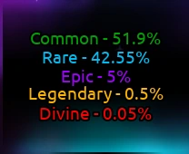 Essences | Divine Duality Roblox Wiki | Fandom