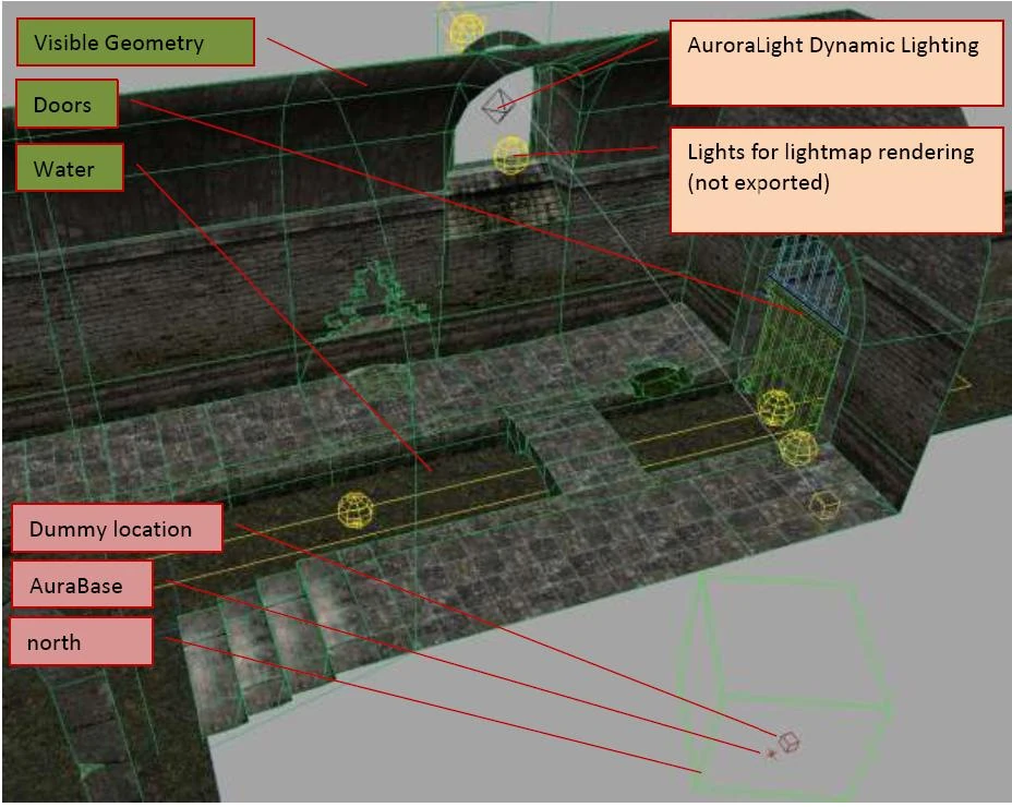 Area Exporting | Djinni Wiki | Fandom