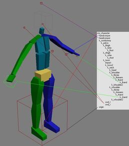 Character Exporting | Djinni Wiki | Fandom